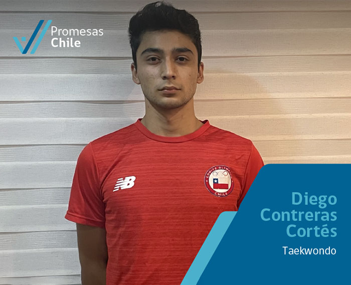 Promesas Chile - IND