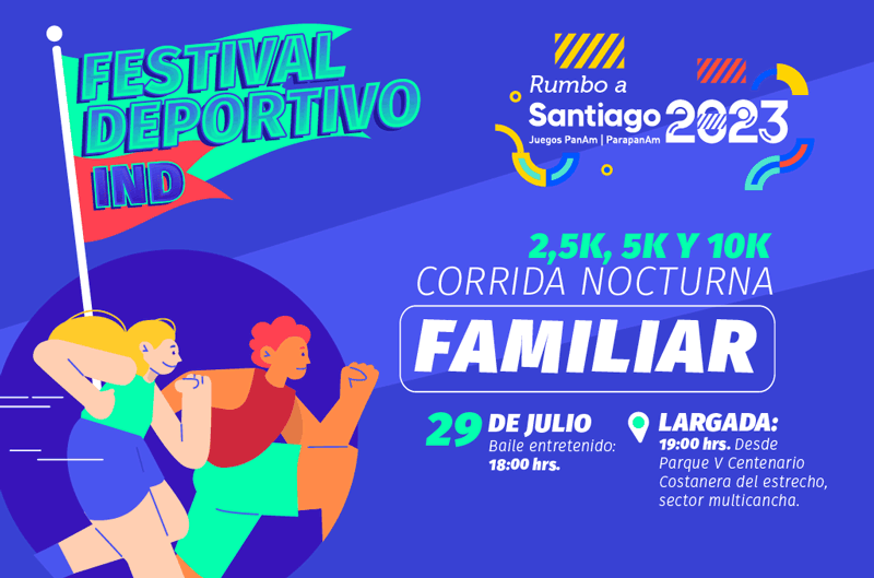 Instituto Nacional de Deportes | IND